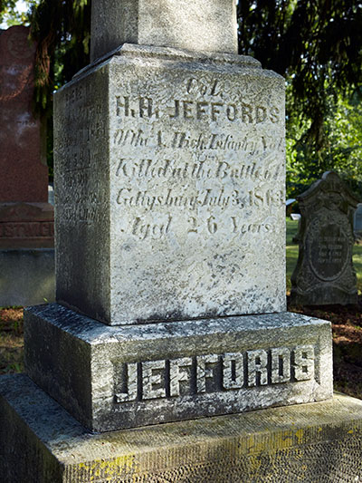 All Michigan Civil War - Monuments honoring the Civil War