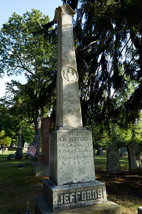 All Michigan Civil War - Monuments honoring the Civil War