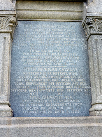 All Michigan Civil War - Gettysburg Battlefield